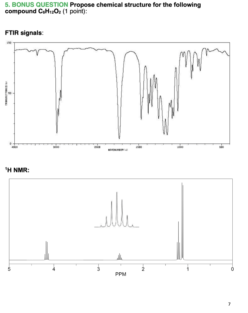 Solved 5. BONUS QUESTION Propose chemical structure for the | Chegg.com