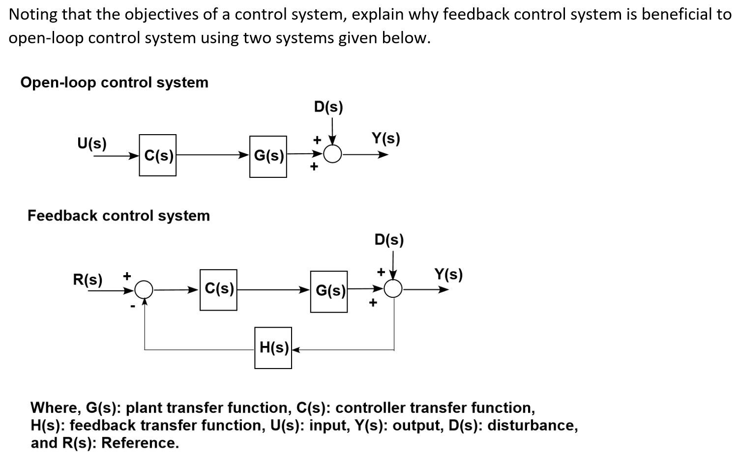 Solved Noting that the objectives of a control system, | Chegg.com
