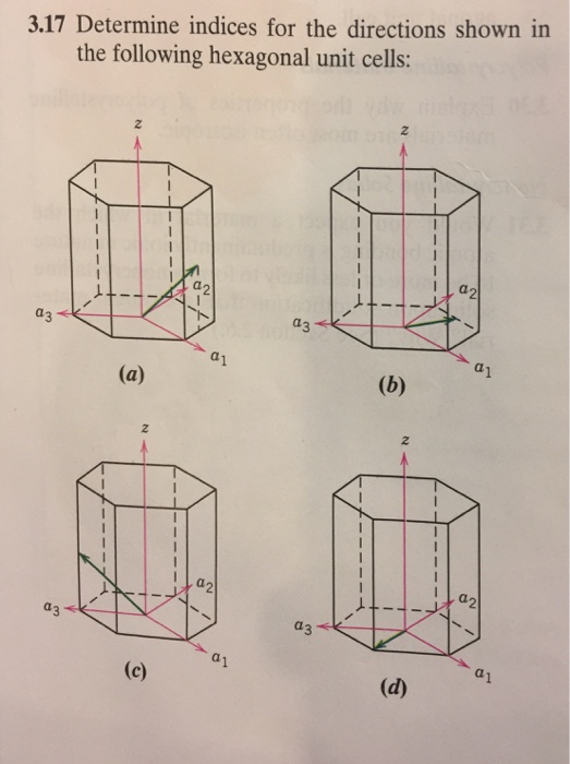 Solved 3.17 Determine indices for the directions shown in | Chegg.com