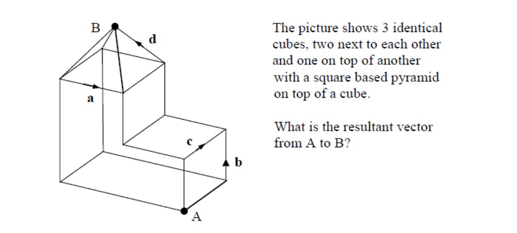 Solved The picture shows 3 identical cubes, two next to each | Chegg.com