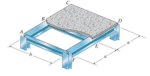 Solved PROBLEM 2 The steel framework is used to support the | Chegg.com