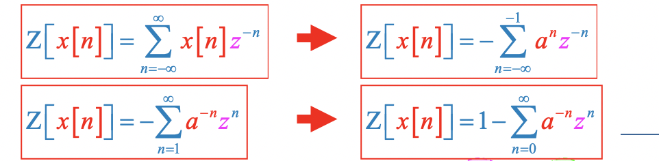 Solved What are these sigma properties? One from top right | Chegg.com