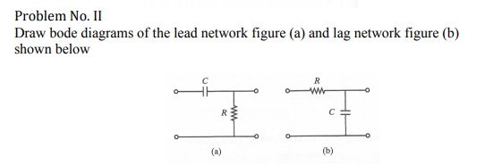 Solved Problem No. II Draw bode diagrams of the lead network | Chegg.com