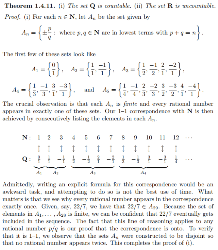 Solved Theorem 1.4.11. (i) The set Q is countable. (ii) The | Chegg.com