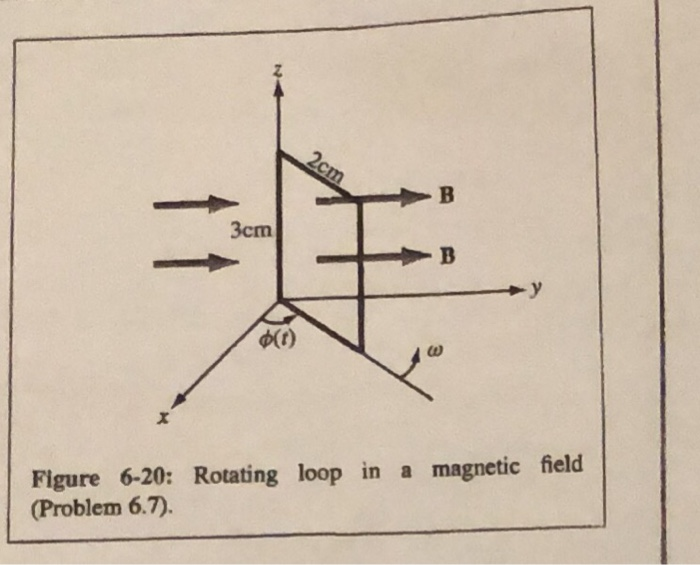 Solved 6.7 The rectangular conducting loop shown in FIg. | Chegg.com