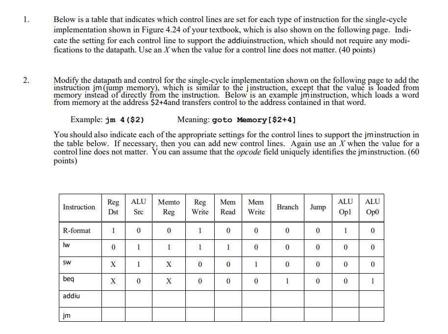Solved Below is a table that indicates which control lines | Chegg.com