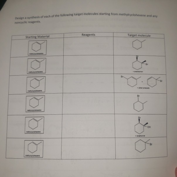 Solved ving target molecules starting from methylcyclohexene | Chegg.com