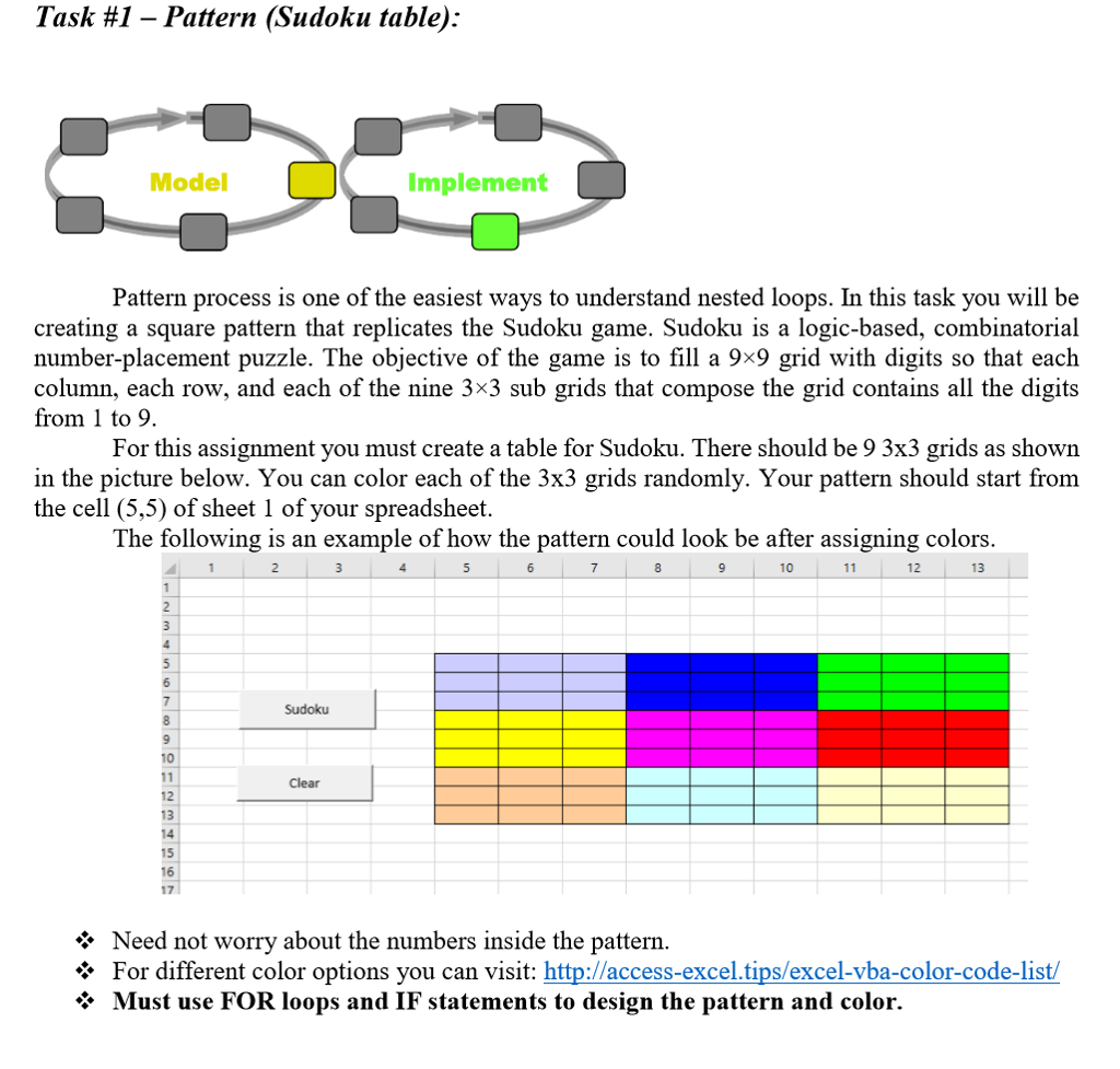 Solved Task #1-Pattern (Sudoku table): Model Implement | Chegg.com