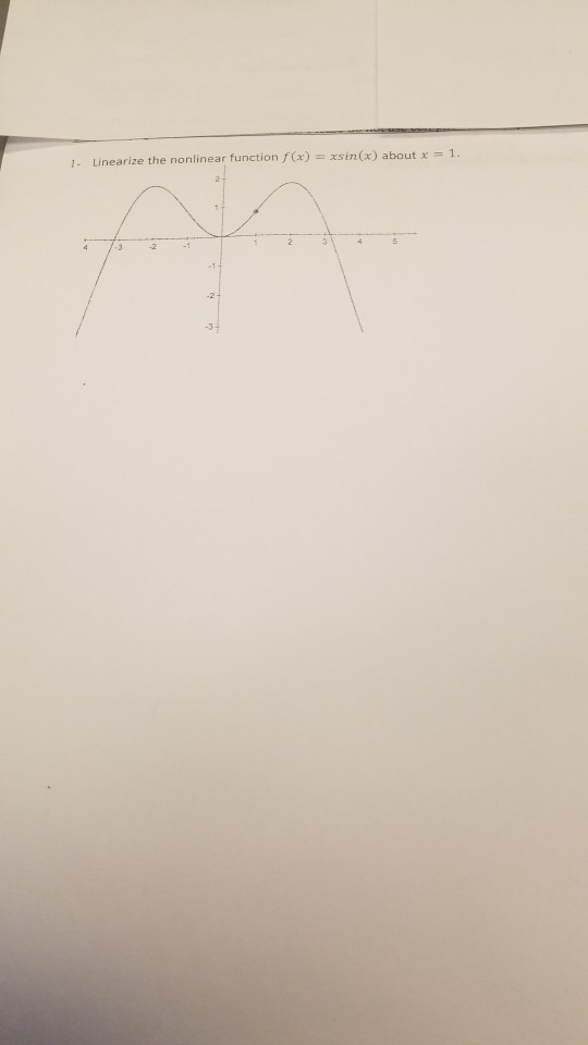 Solved 1. Linearize the nonlinear function f(x) = xsin(x) | Chegg.com