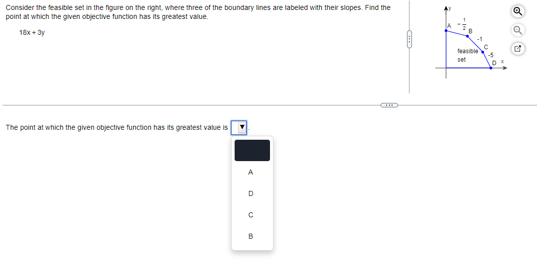 Solved Consider the feasible set in the figure on the right, | Chegg.com