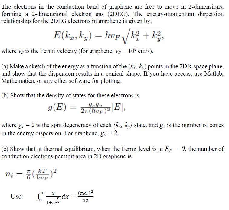 The electrons in the conduction band of graphene are | Chegg.com