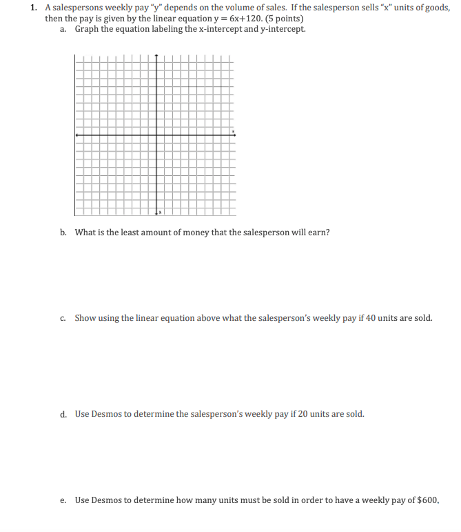 Solved 1. A salespersons weekly pay "y" depends on the | Chegg.com