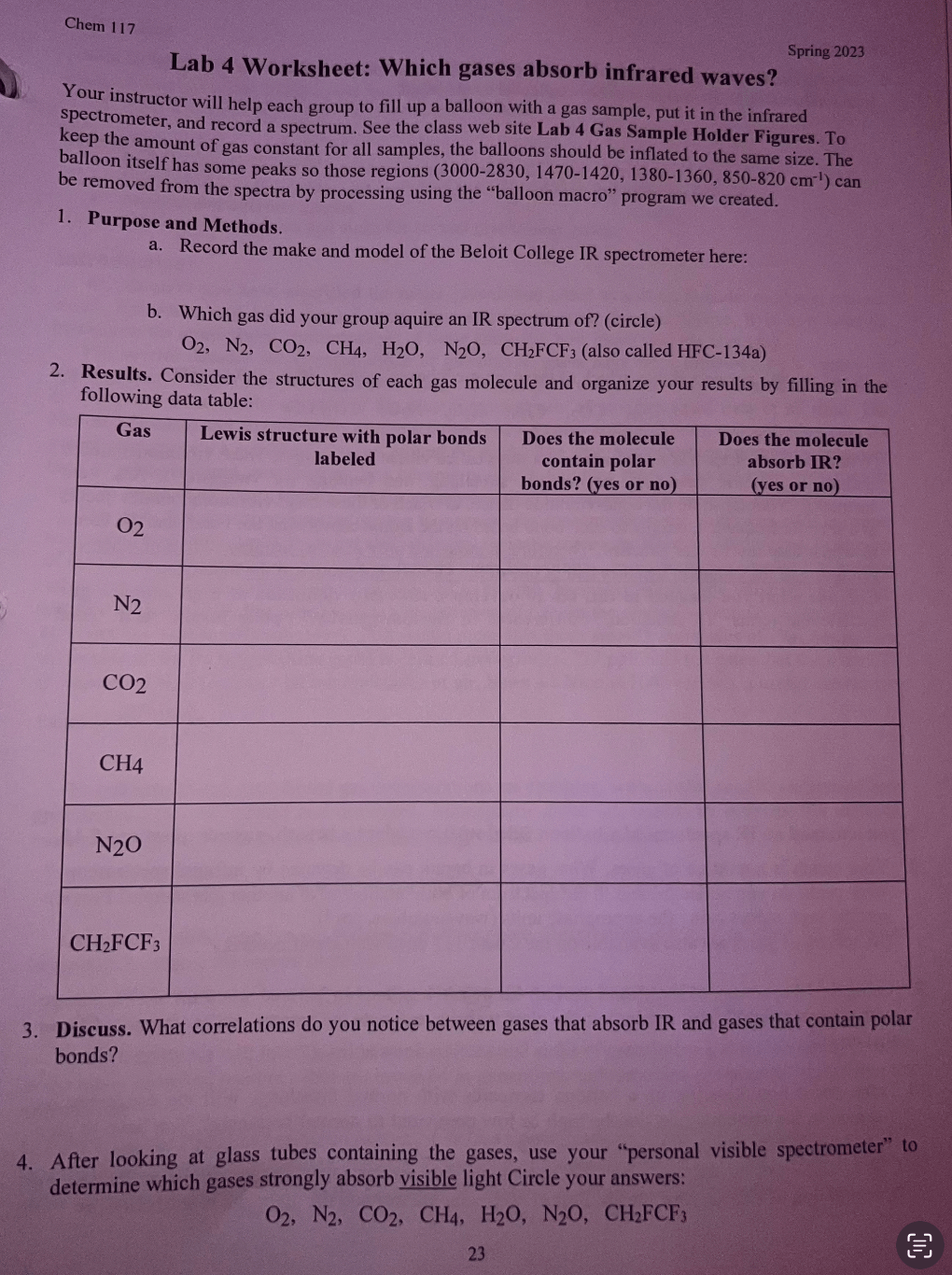 Lab 4 Worksheet: Which gases absorb infrared waves? | Chegg.com