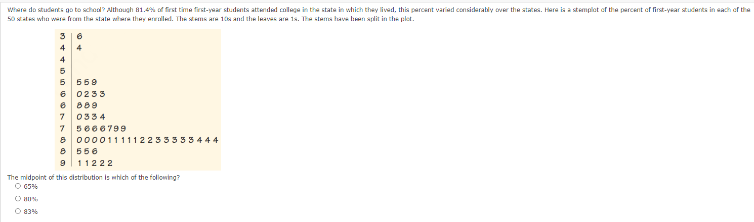 Solved 50 states who were from the state where they | Chegg.com