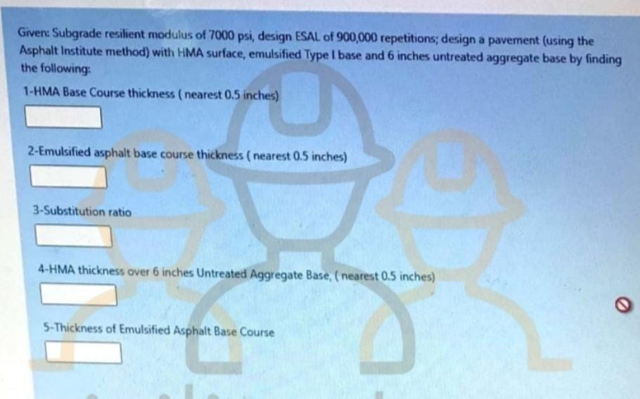 Given: Subgrade resilient modulus of 7000 psi, design | Chegg.com