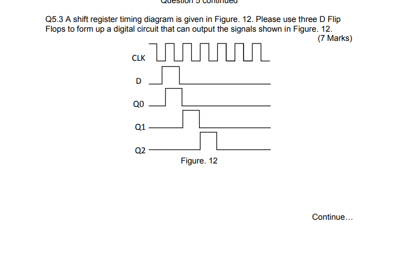 Solved Q5.1 Figure.8 is the symbol of rising edge trigger D | Chegg.com
