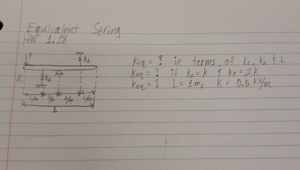 Solved Equivalent Spring Keq = ? Keq = ? keq = ? in terms of | Chegg.com