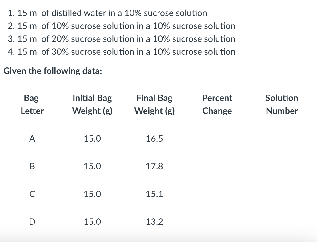Solved 1. 15 ml of distilled water in a 10% sucrose solution | Chegg.com