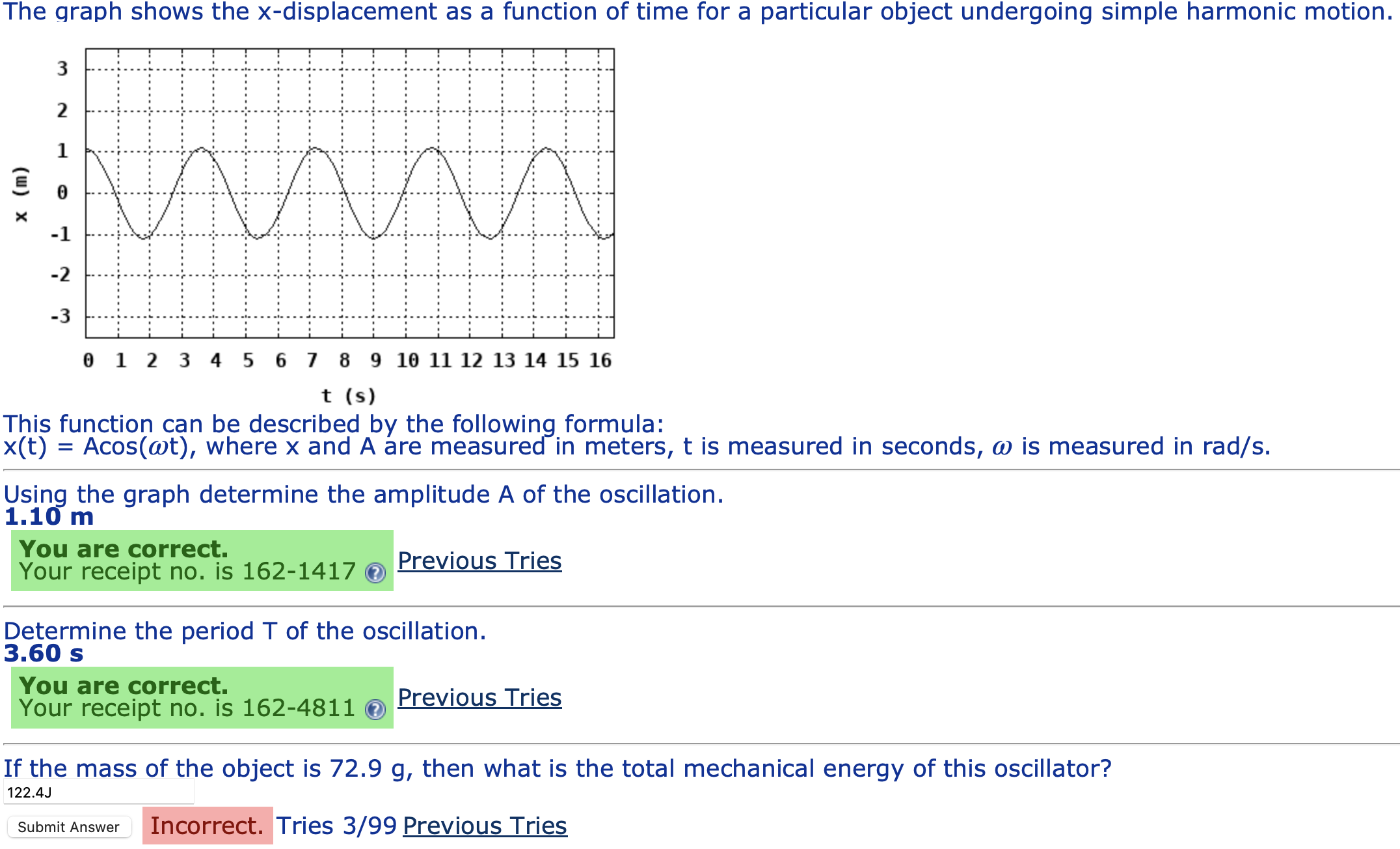 Solved The graph shows the x-displacement as a function of | Chegg.com