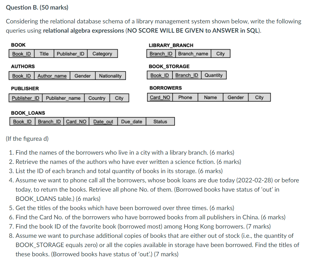 Solved Considering the relational database schema of a | Chegg.com