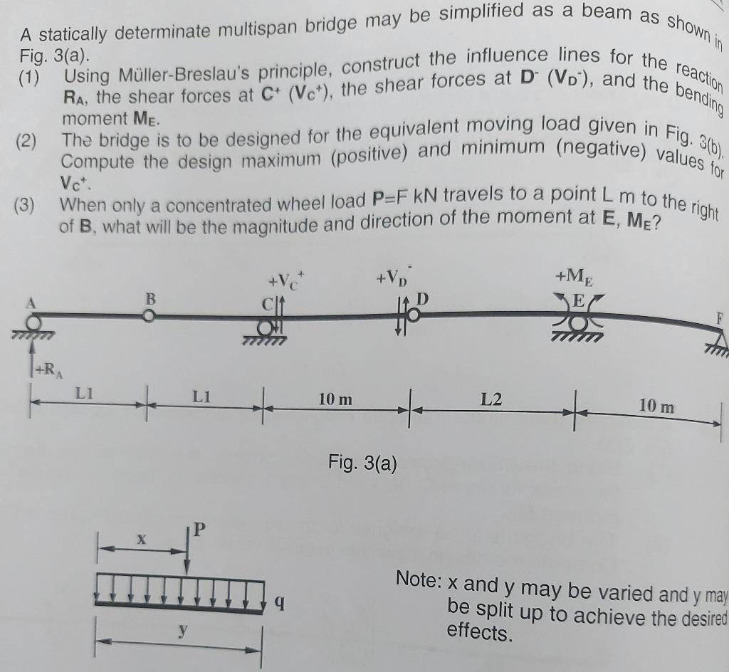 Solved A statically determinate multispan bridge may be | Chegg.com