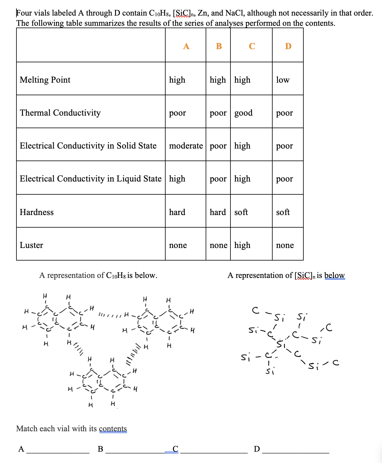 Solved Four vials labeled A through D contain | Chegg.com