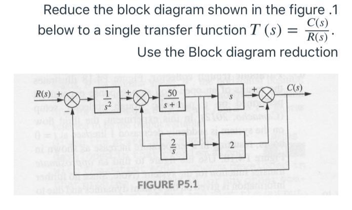 Solved Reduce the block diagram shown in the figure .1 C(s) | Chegg.com