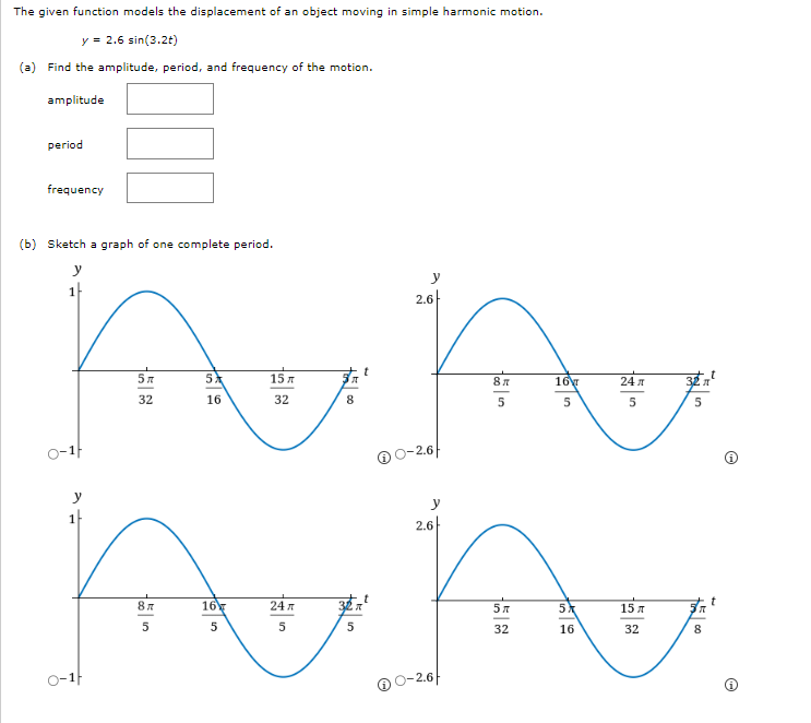 Solved y=2.6sin(3.2t) (a) Find the amplitude, period, and | Chegg.com