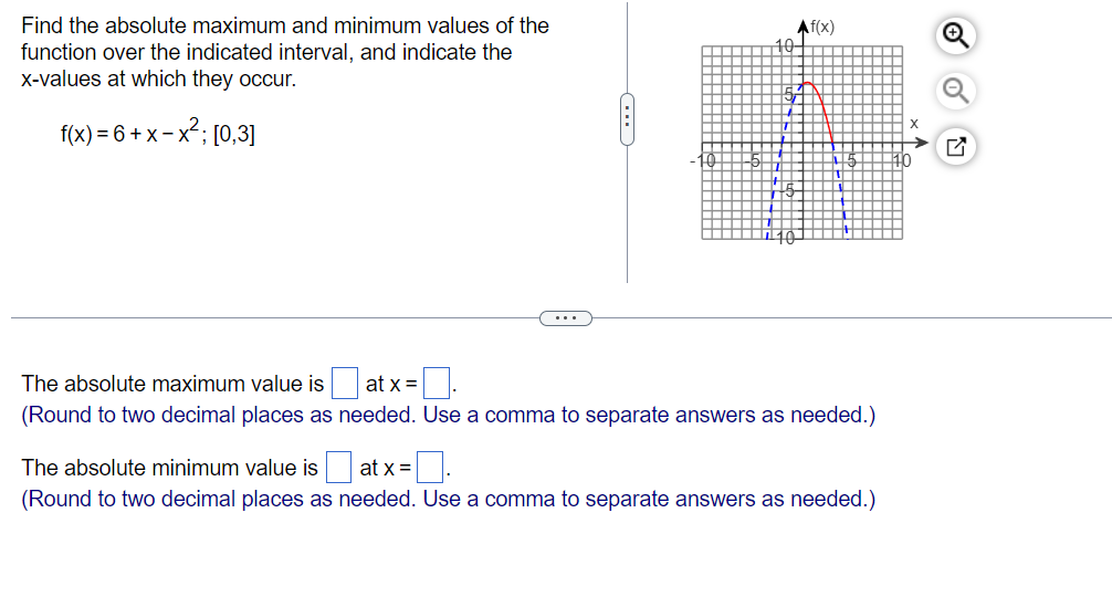 Solved Find The Absolute Maximum And Minimum Values Of The 