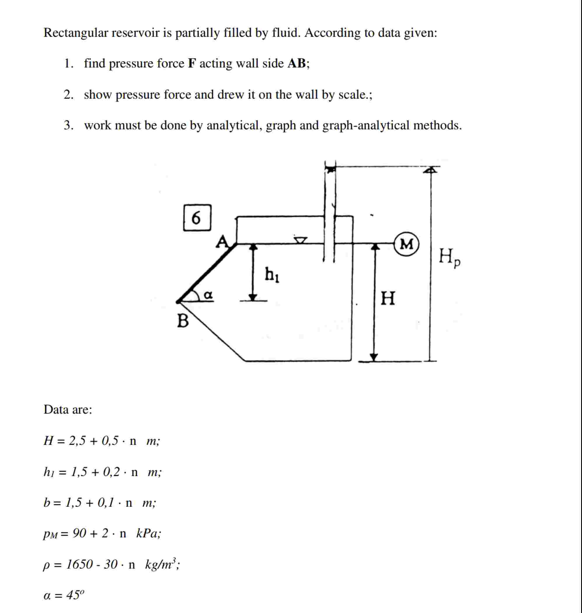 Solved Rectangular reservoir is ﻿partially filled by ﻿fluid. | Chegg.com