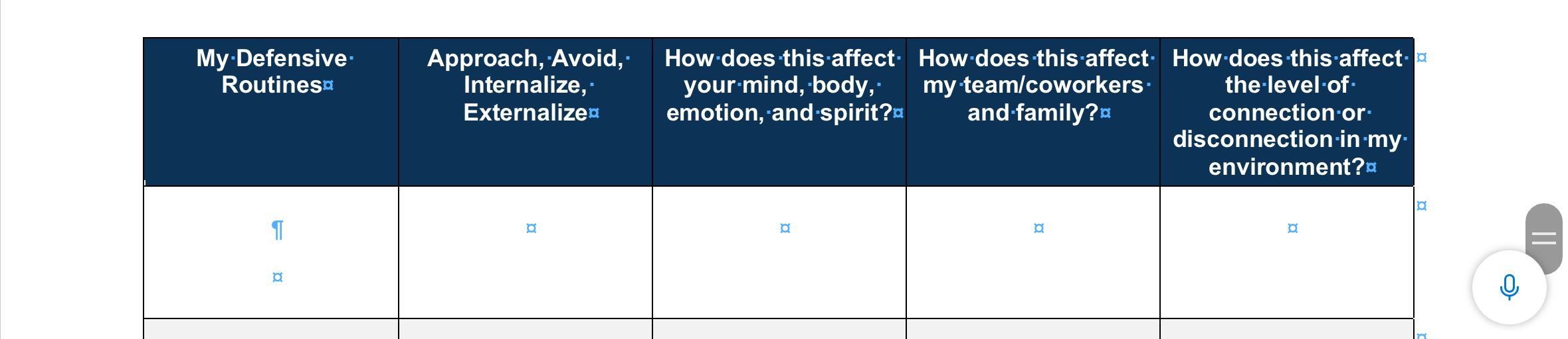 Solved My Defensive Routinesa Approach, Avoid, Internalize, | Chegg.com