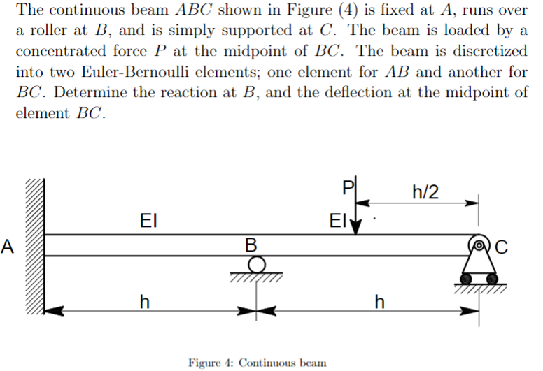 Solved The continuous beam ABC shown in Figure (4) is fixed | Chegg.com