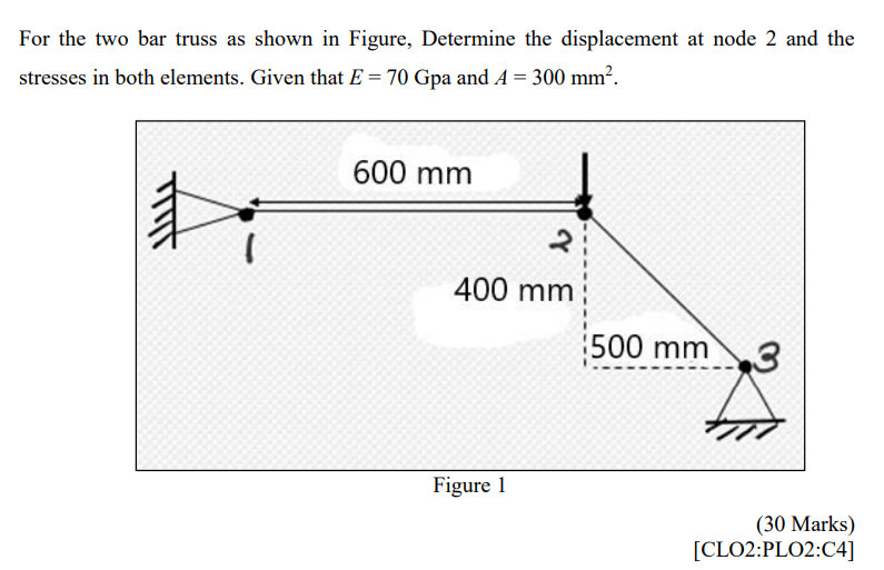 For the two bar truss as shown in Figure, Determine | Chegg.com