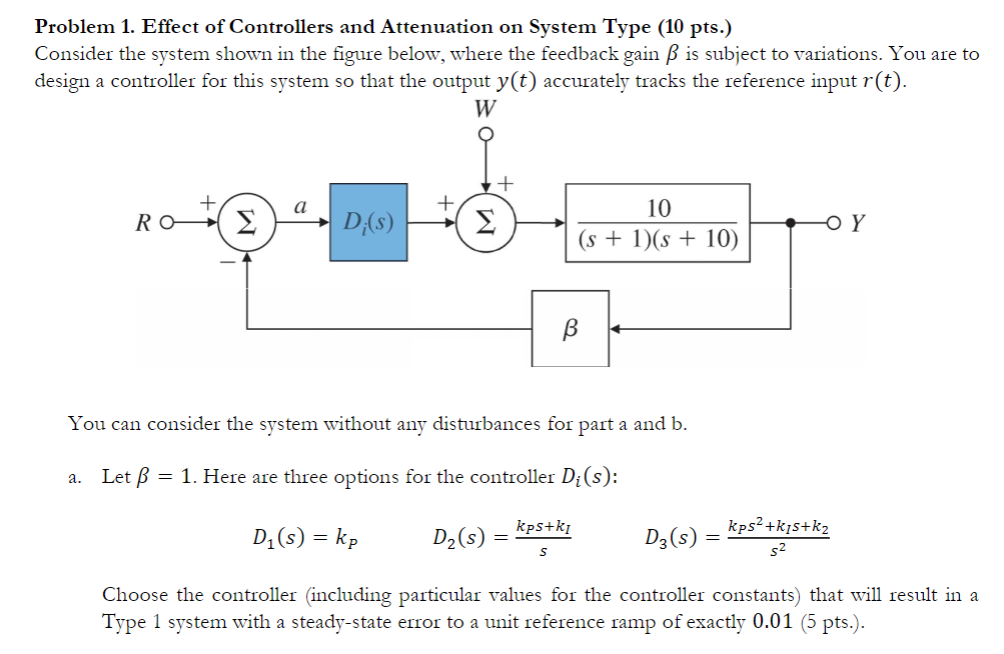 Solved Problem 1. Effect of Controllers and Attenuation on | Chegg.com