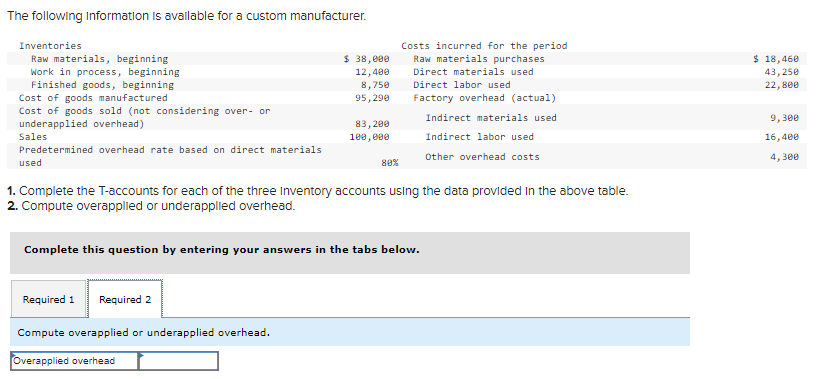 Solved The following Information is available for a custom | Chegg.com