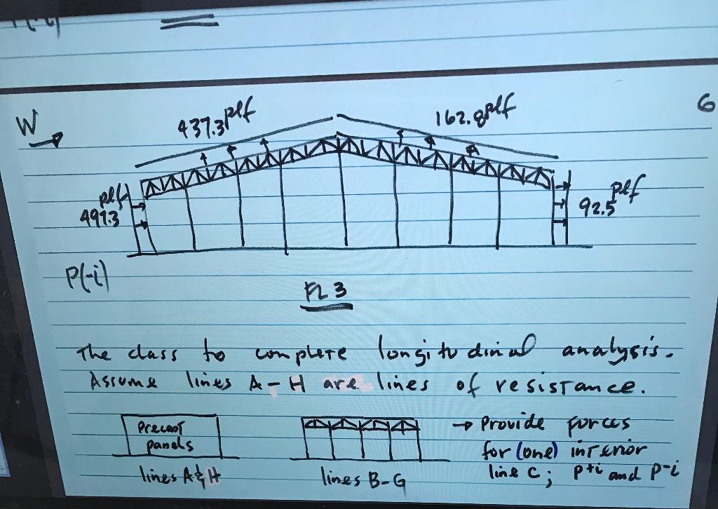 Problem 1 MWFRS Design Loads - Envelope Procedure | Chegg.com