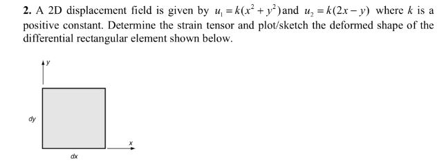 Solved 2. A 2D displacement field is given by u1=k(x2+y2) | Chegg.com