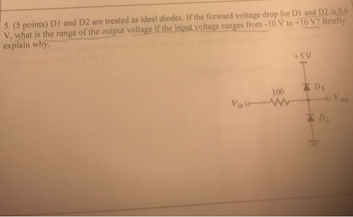 Solved D1 and D2 are treated as ideal diodes. If the forward | Chegg.com