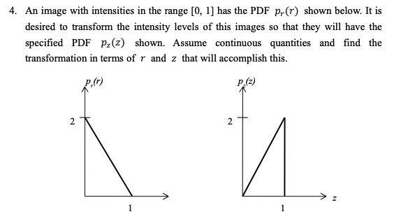 Solved 4. An image with intensities in the range [0, 1] has | Chegg.com