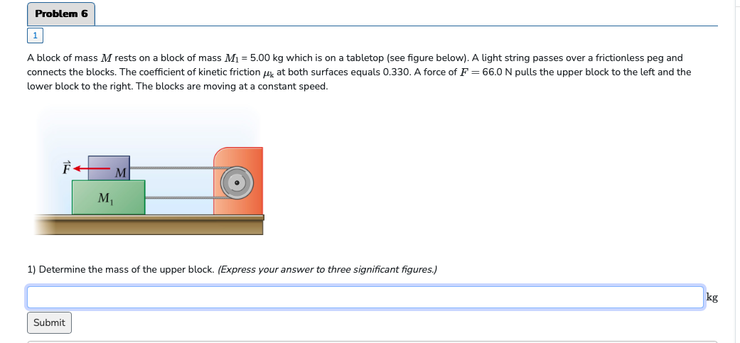 Solved A block of mass M rests on a block of mass M1=5.00 kg | Chegg.com