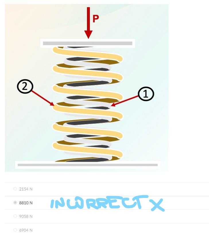 Solved A load P is supported by two concentric steel springs | Chegg.com