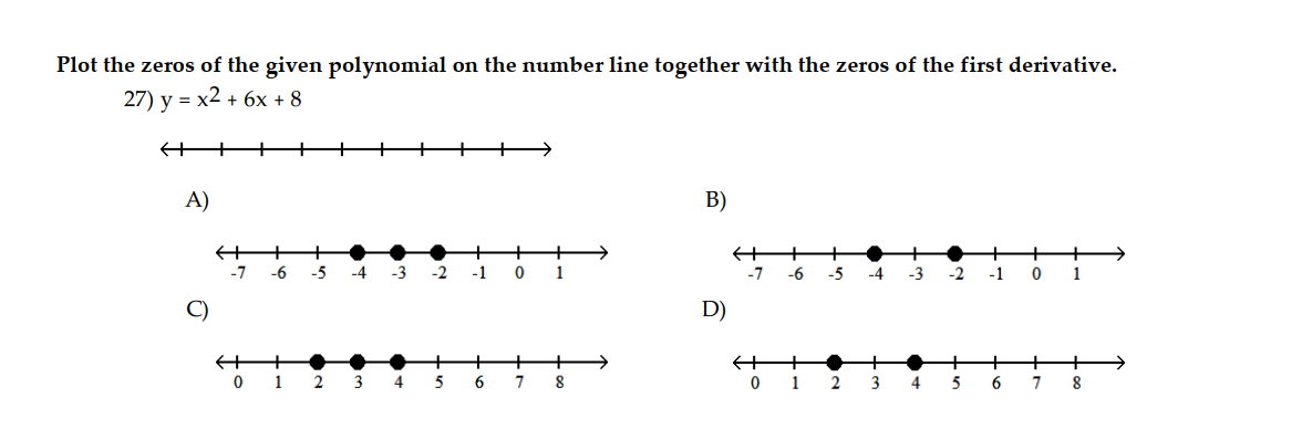 Plot the zeros of ﻿the given polynomial on ﻿the | Chegg.com