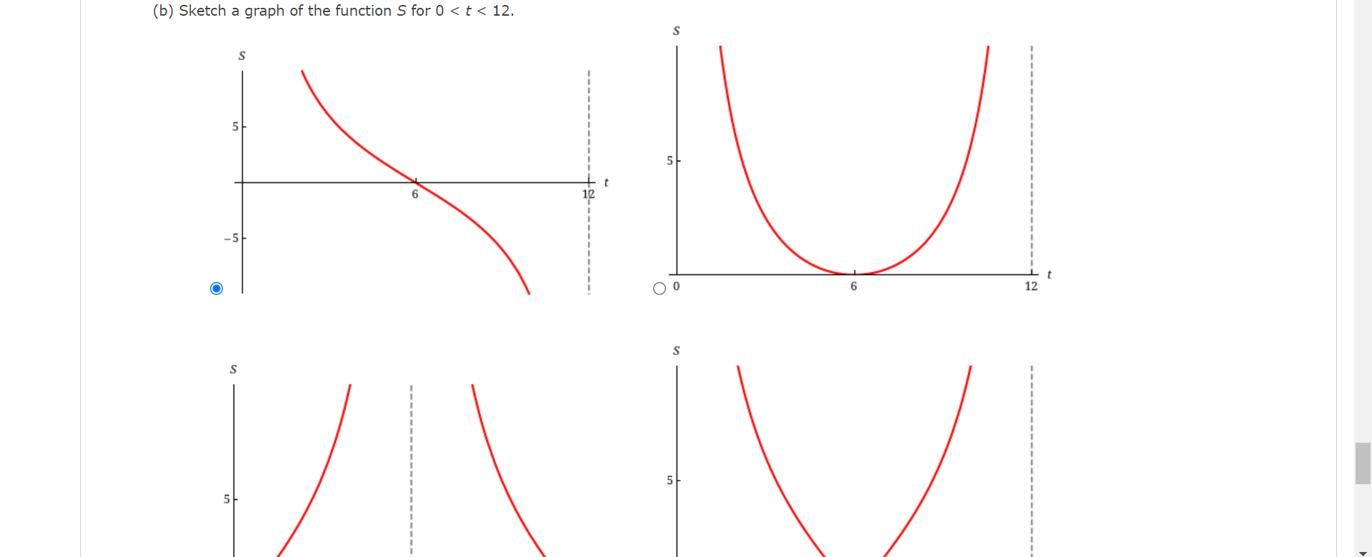 Solved On a day when the sun passes directly overhead at | Chegg.com