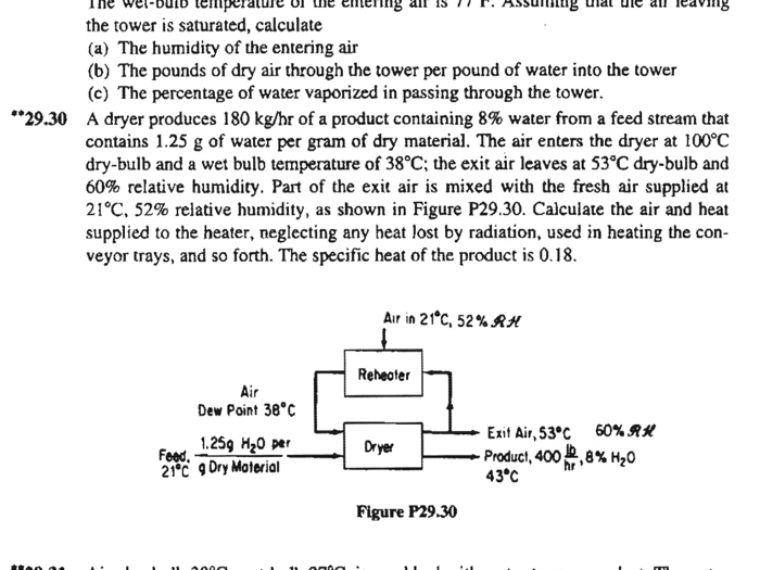 Solved the tower is saturated, calculate (a) The humidity of | Chegg.com
