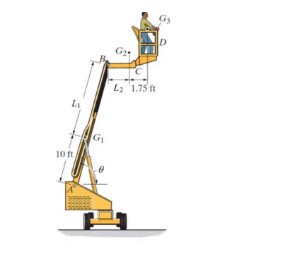 Solved G1 = 1200 lb, G2 = 165 lb, and G3 = 174 lb L1 = 16 | Chegg.com