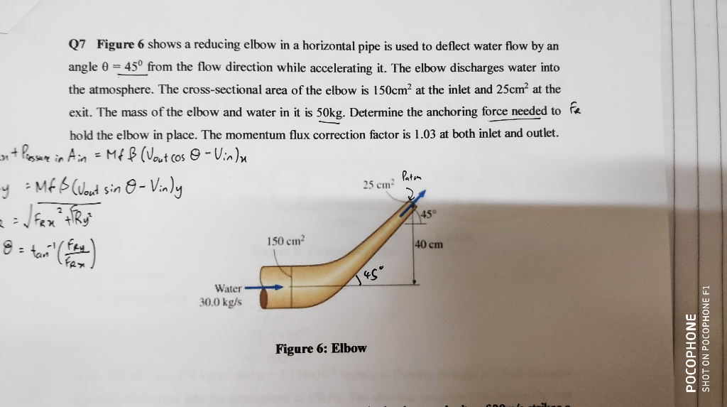 Solved 07 Figure 6 shows a reducing elbow in a horizontal | Chegg.com