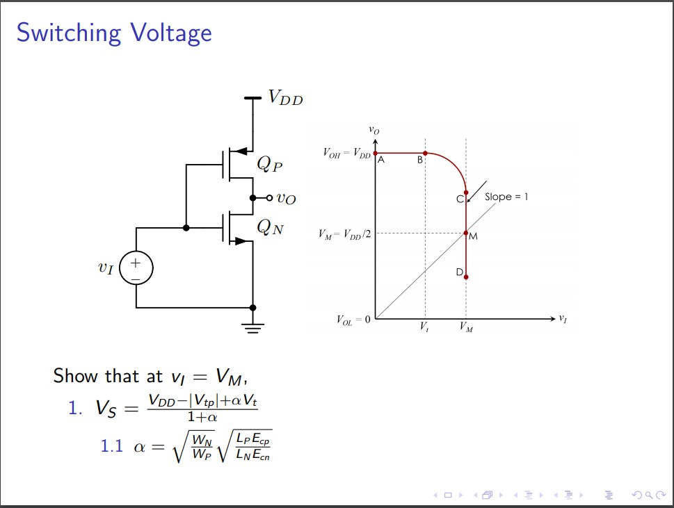 Switching Voltage VDD our into on rep Jovo ovo Slope | Chegg.com