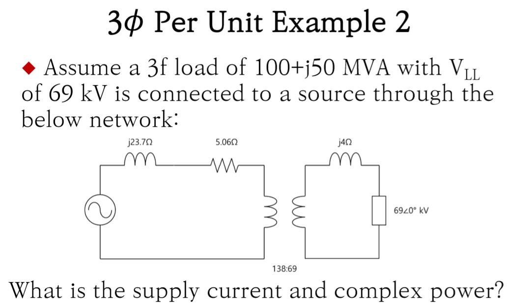 Solved 30 Per Unit Example 2 Assume a 3f load of 100+j50 MVA | Chegg.com