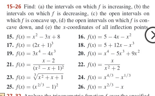 Solved 15-26 Find: (a) the intervals on which f is | Chegg.com