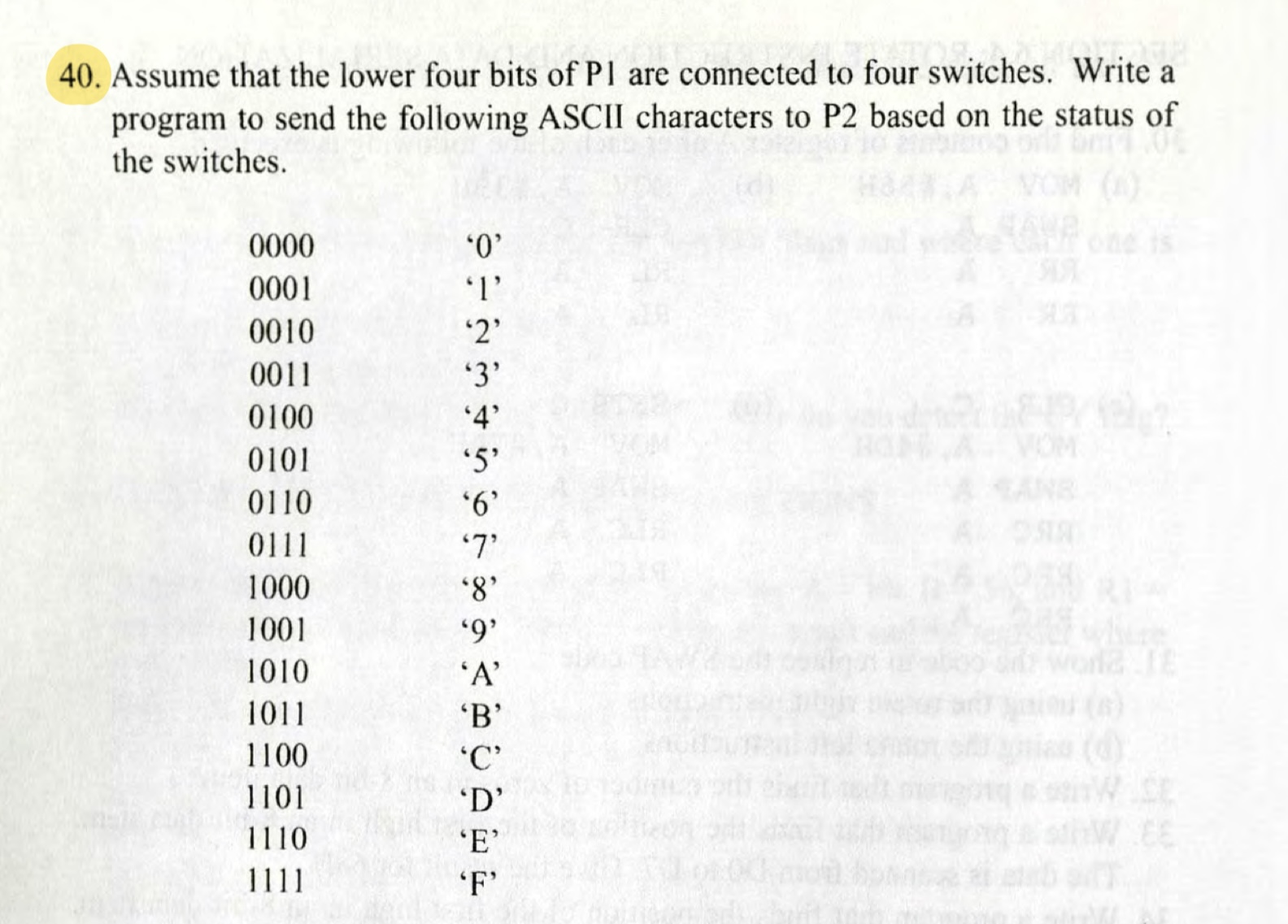 Solved Assume that the lower four bits of Pl ﻿are connected | Chegg.com